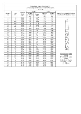 tolerância do diâmetro de furo para roscar - macho de corte