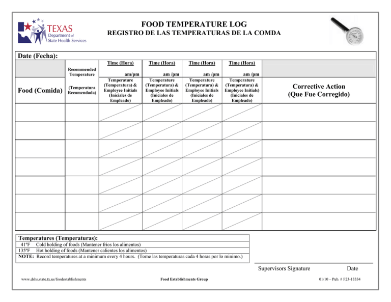Temperature Control Log