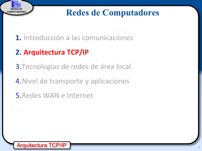 ARQUITECTURA TCP/IP