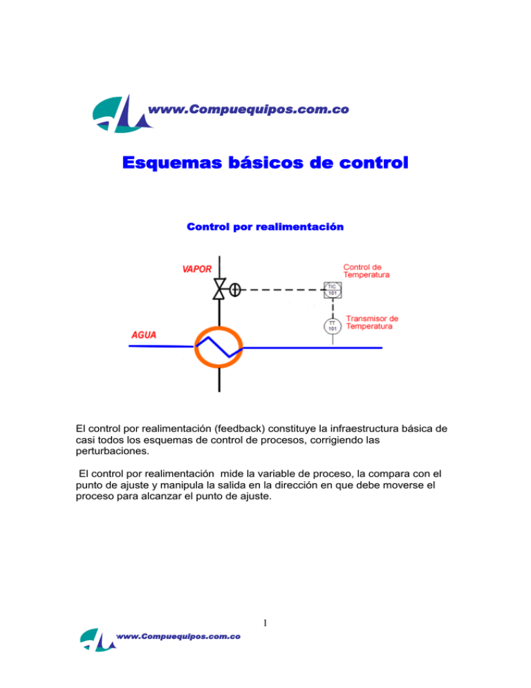 Esquemas básicos de control