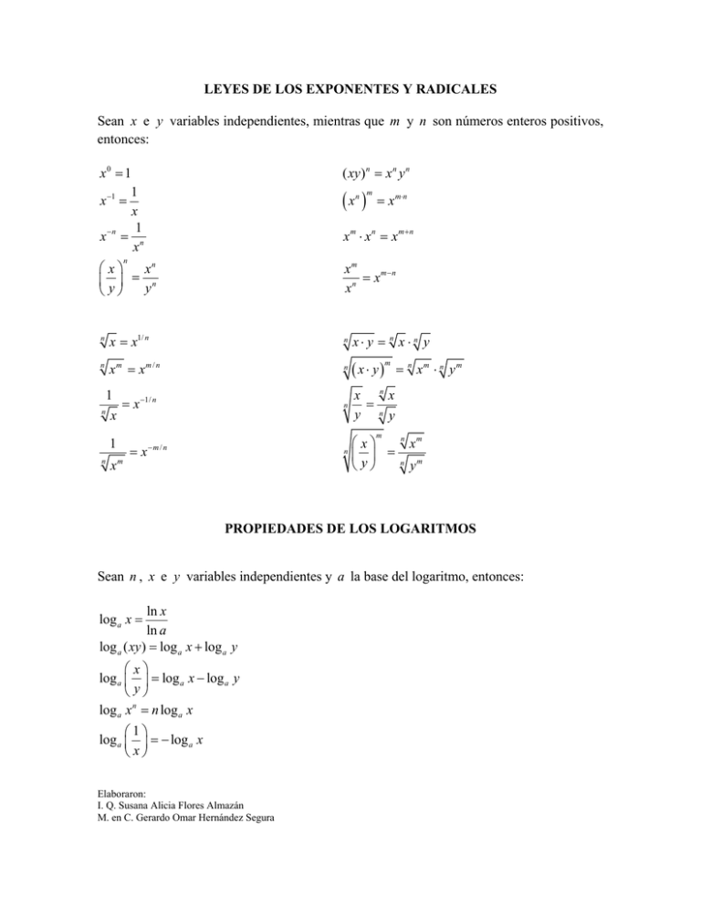 LEYES DE LOS EXPONENTES Y RADICALES Sean x e y variables