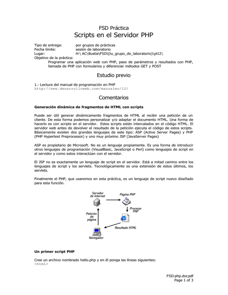 Scripts en el Servidor PHP