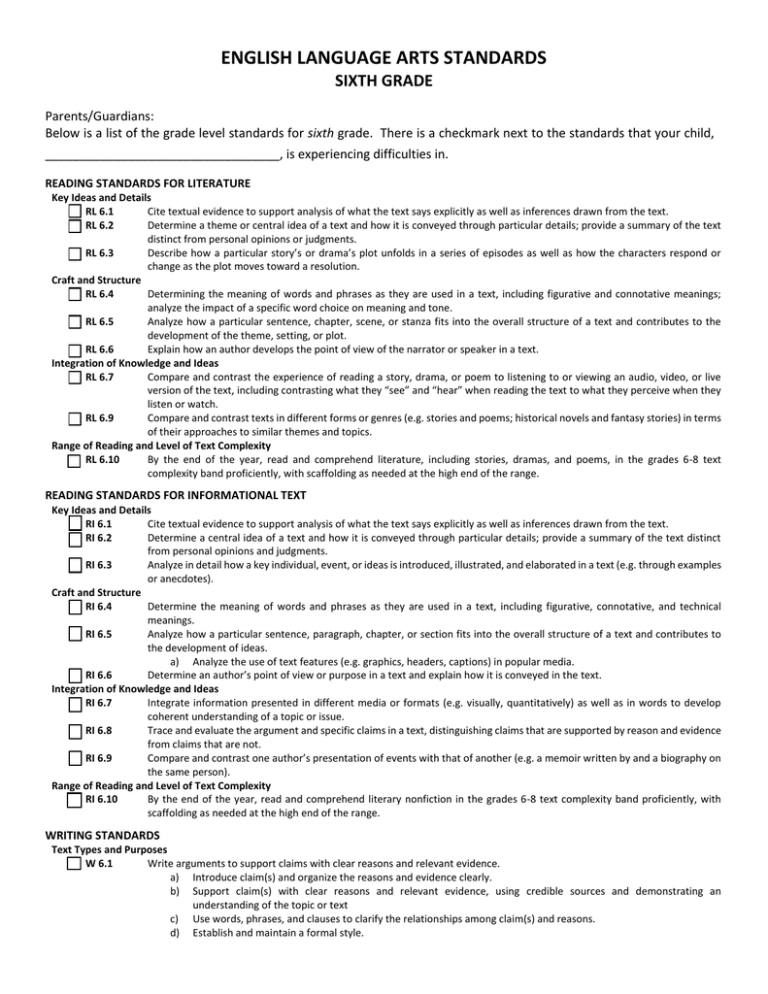 ENGLISH LANGUAGE ARTS STANDARDS