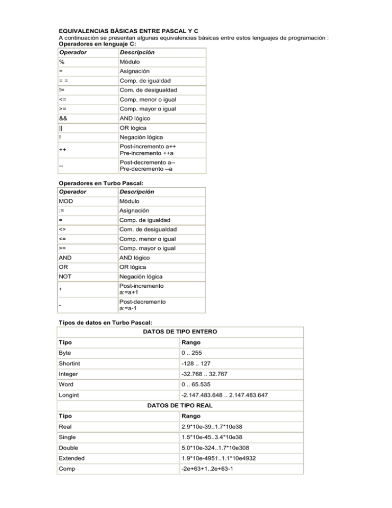 EQUIVALENCIAS BÁSICAS ENTRE PASCAL YCA