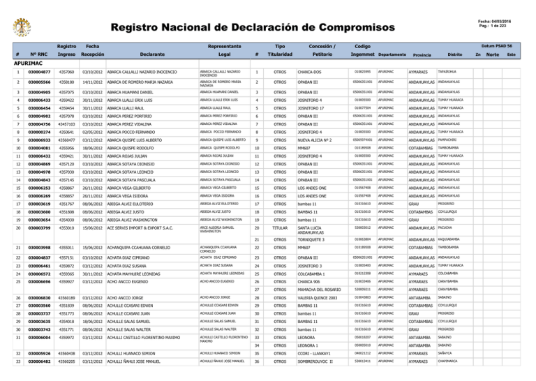 Registro Nacional De Declaraci n De Compromisos Registro Nacional De Declaraci n De Compromisos