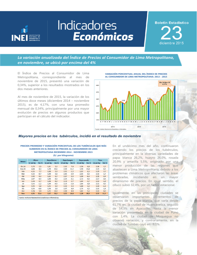 La variación anualizada del Índice de Precios al Consumidor