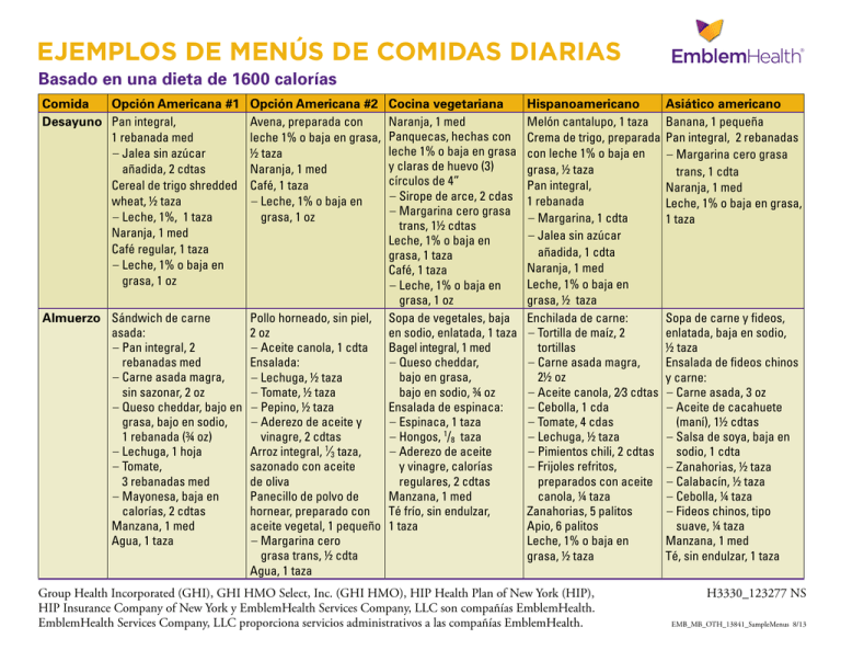 EJEMPLOS DE MENúS DE COMIDAS DIARIAS