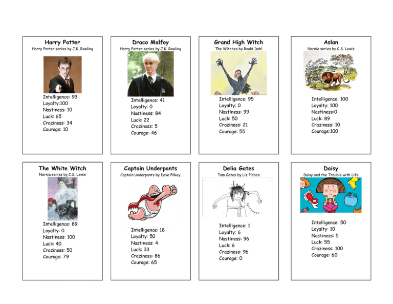 Aslan The White Witch Captain Underpants Harry Potter Draco