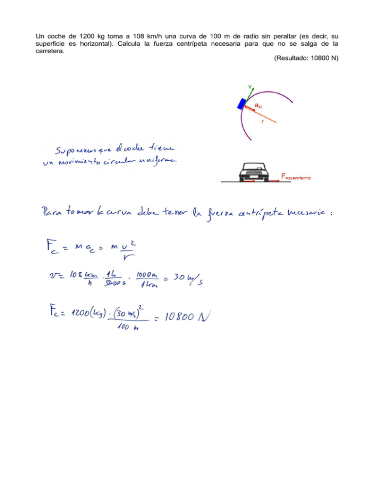 Un Coche De 1200 Kg Toma A 108 Km h Una Curva De