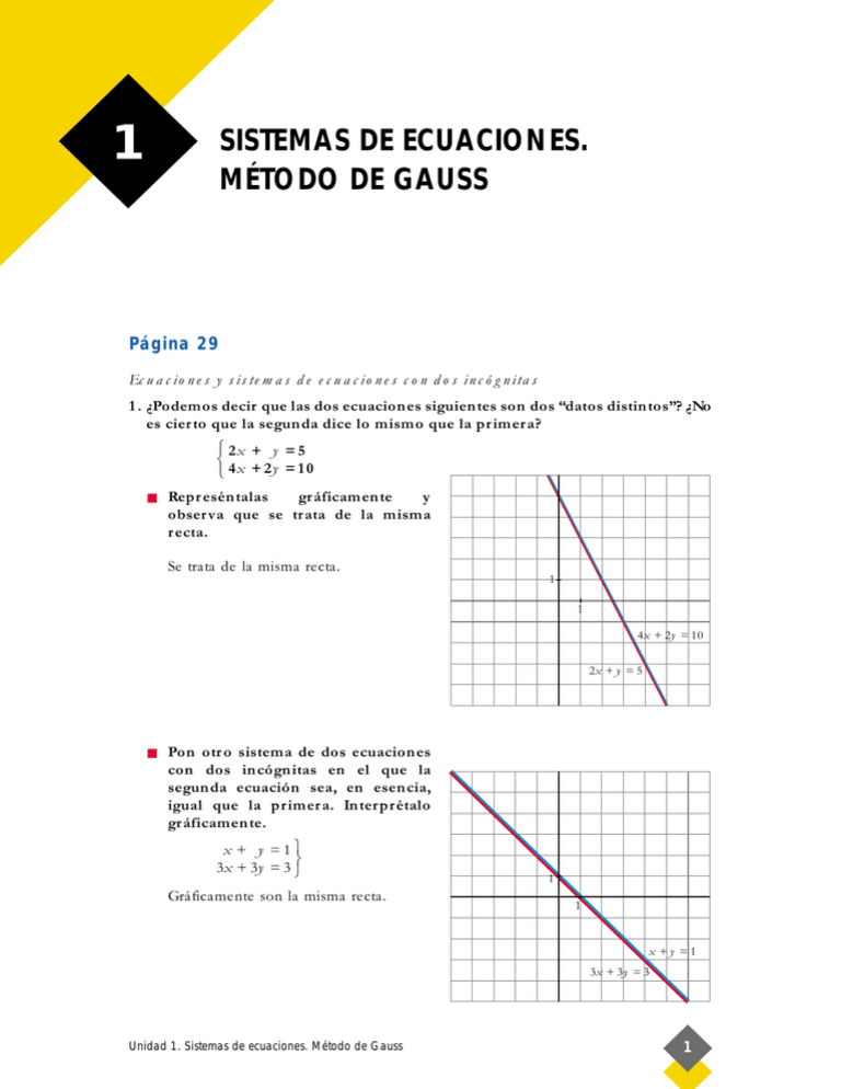 Tema 1 Sistemas De Ecuaciones Método De Gauss