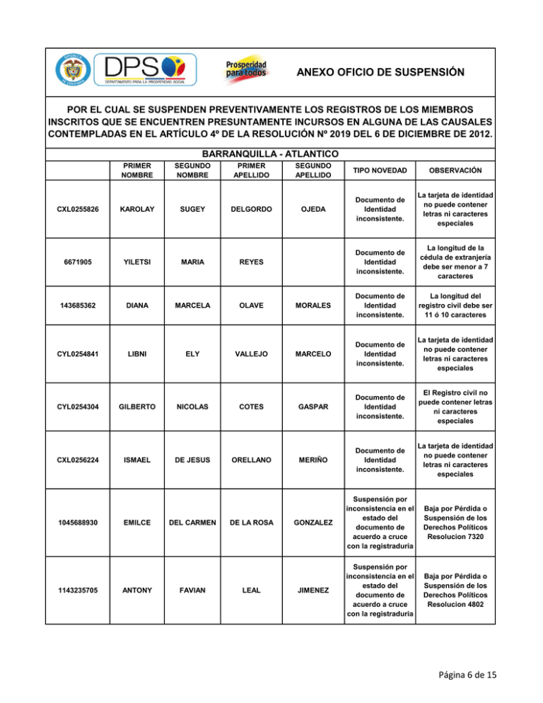 Anexo Oficio De Suspensión