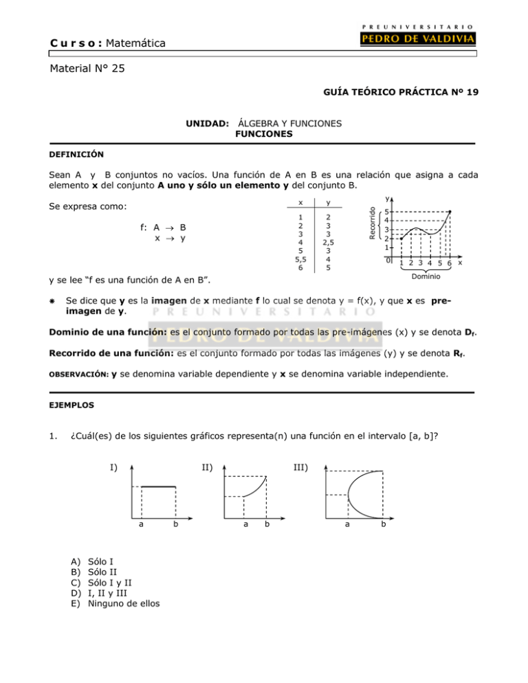 Funciones - clases particulares de matematicas