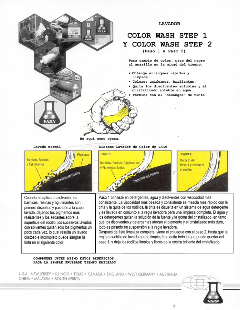 color wash step 1 y color wash step 2