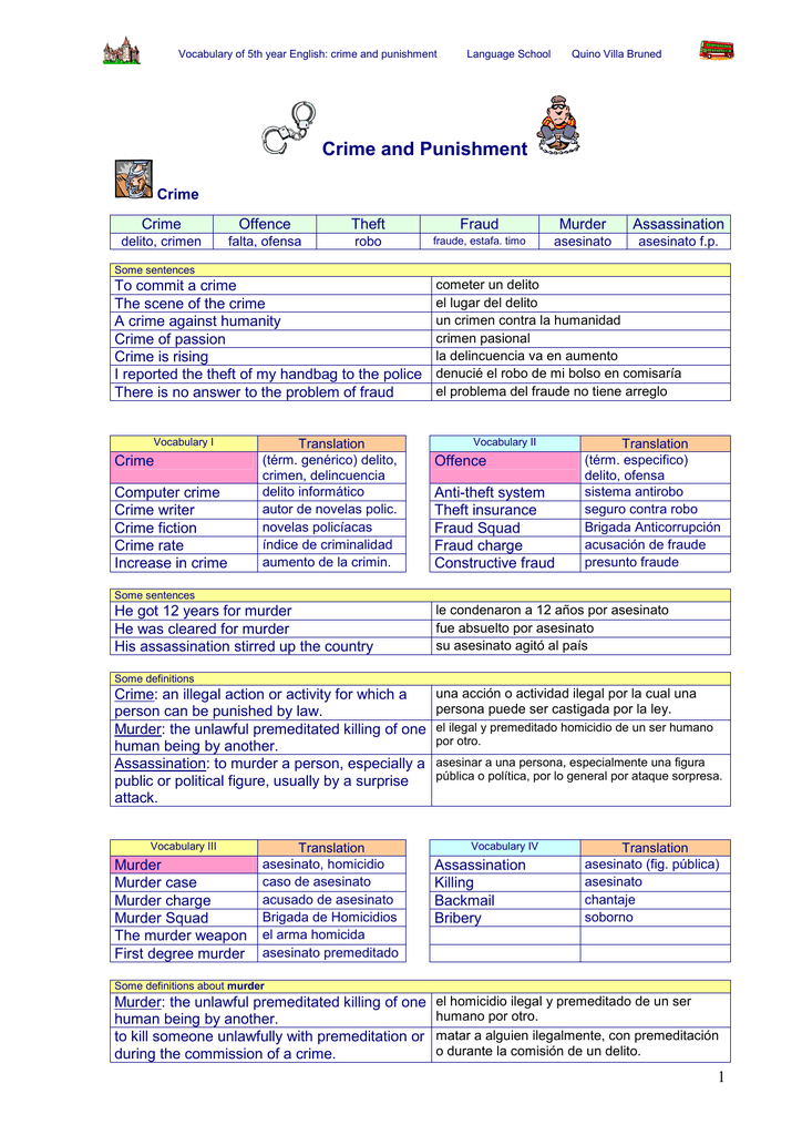 Crime and Punishment