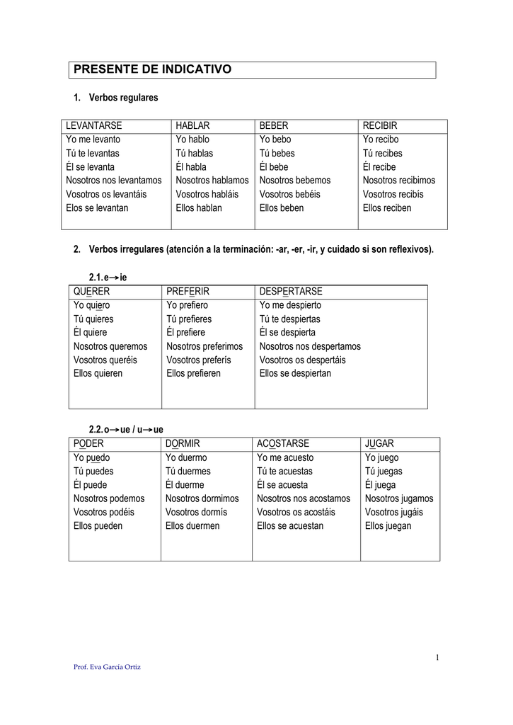 presente de indicativo