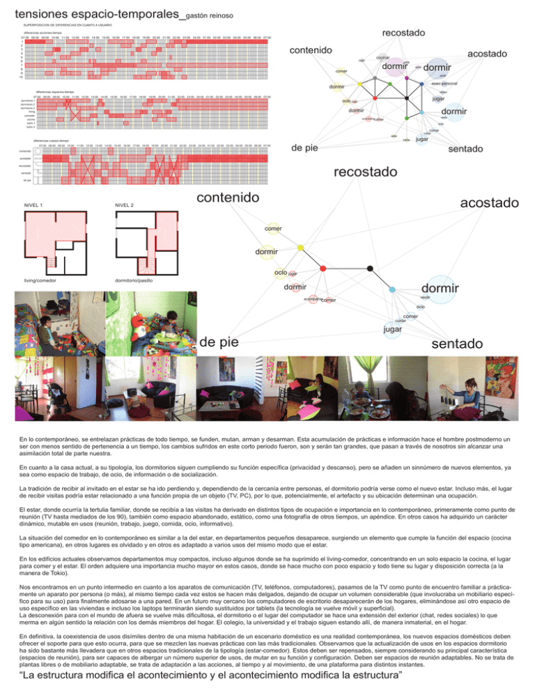 de pie contenido recostado acostado sentado