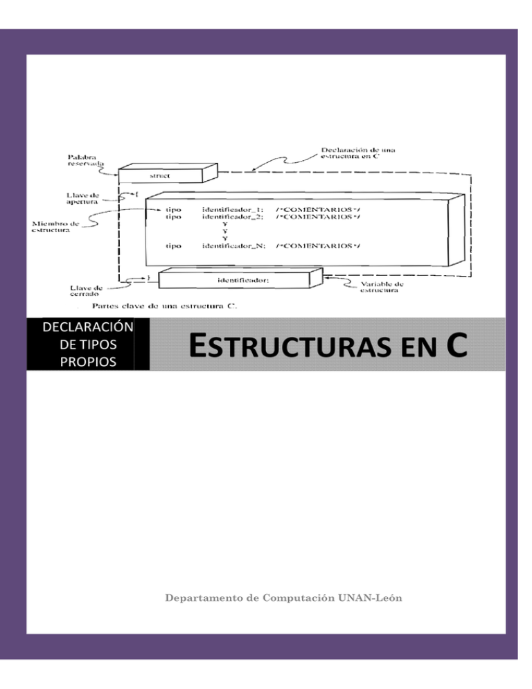 ESTRUCTURAS EN C