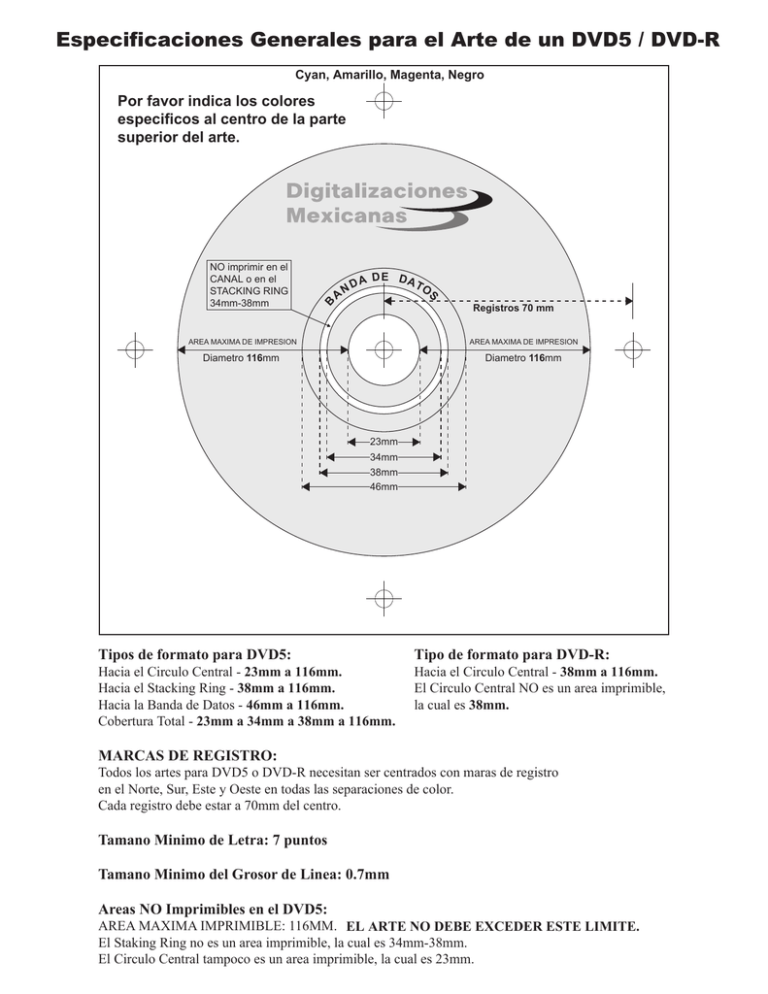 especificaciones dvd 5 | dvd-r