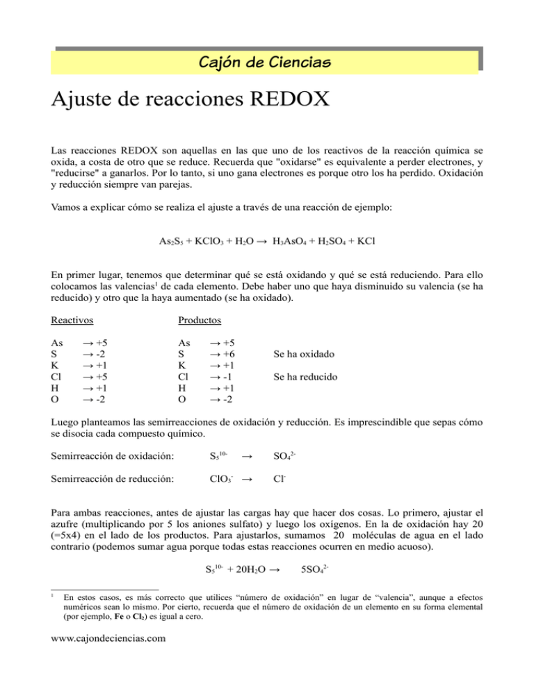 Ajuste de reacciones REDOX