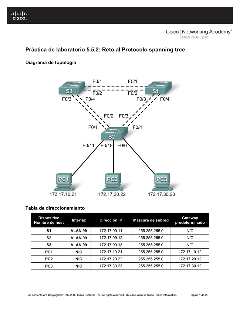 Sesion 5 Lab 5.5.2 Challenge spanning tree protocol