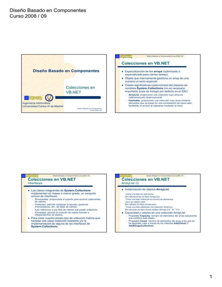 Colecciones En Vbnet