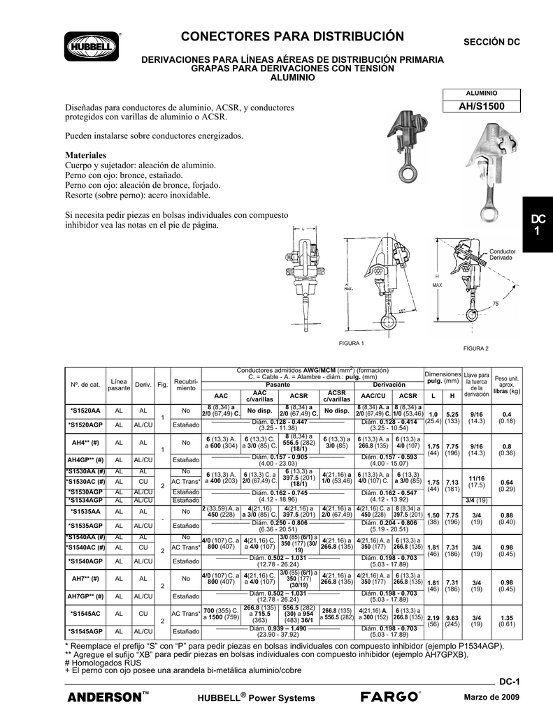 conectores para distribución