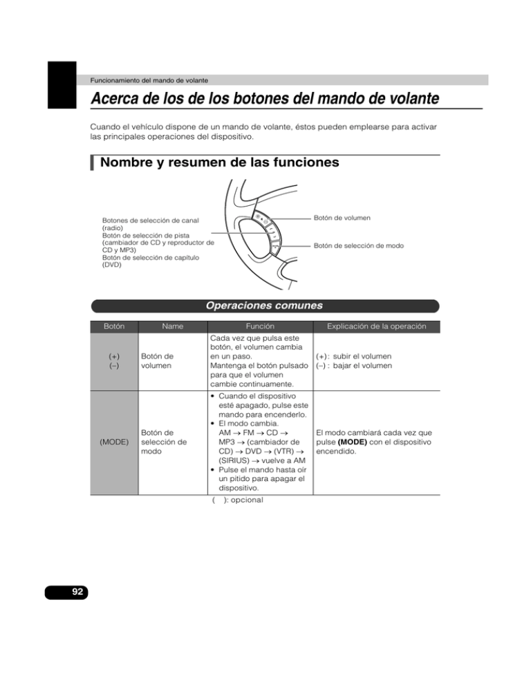 Acerca de los de los botones del mando de volante