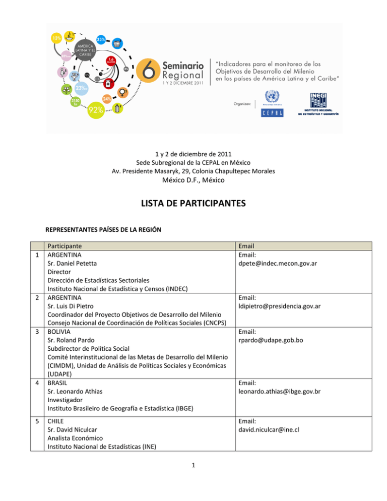 LISTA DE PARTICIPANTES