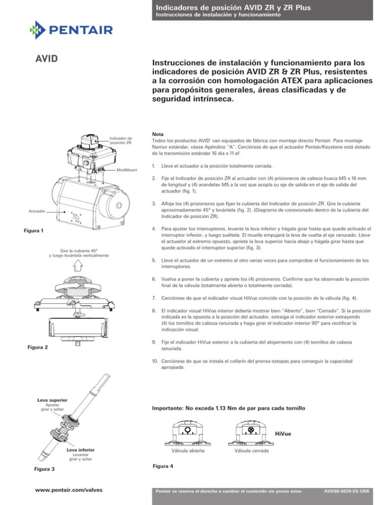 AVID Pneumatic Controls, Model CR/XA/ZR