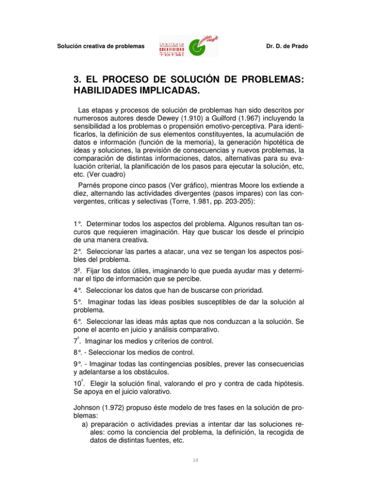 el proceso de solución de problemas habilidades indicadas