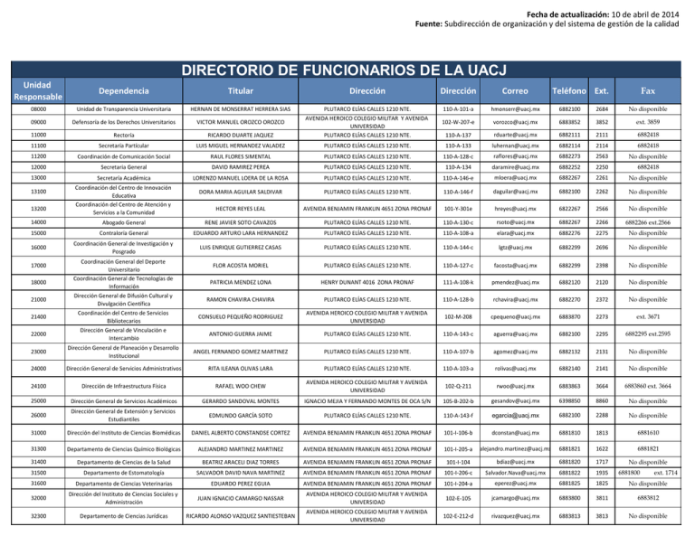 DIRECTORIO DE FUNCIONARIOS DE LA UACJ