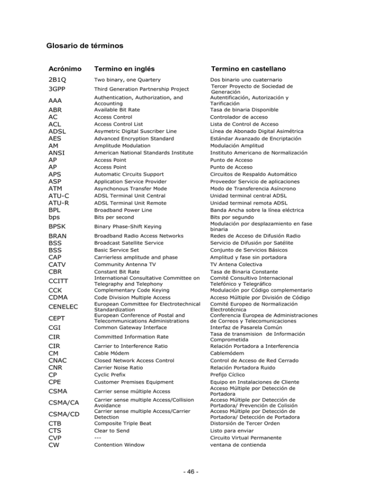 Glosario de términos