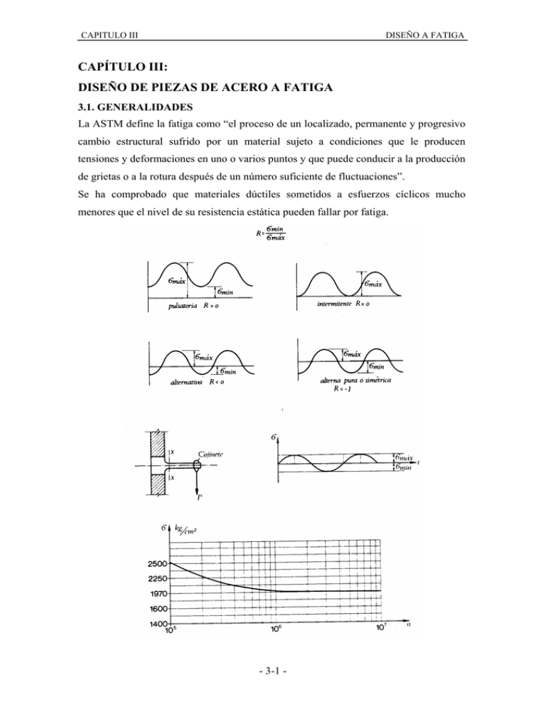 CAPÍTULO III: DISEÑO DE PIEZAS DE ACERO A FATIGA