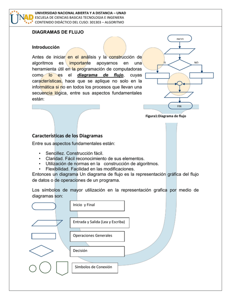 Qu Es El Diagrama Significado Y Tipos Como Funciona Que