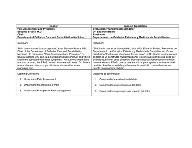 English Spanish Translation Pain Assessment And Principles English Spanish Translation Pain Assessment And Principles