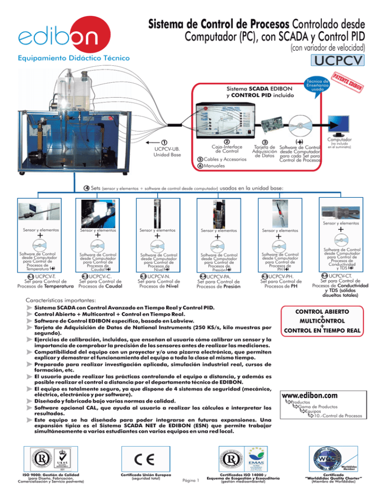 UCPCV Sistema de Control de Procesos Controlado desde