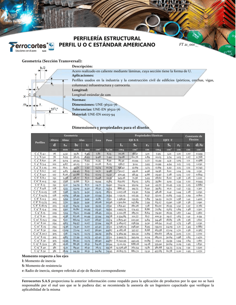 PERFILERÍA ESTRUCTURAL PERFIL U O C ESTÁNDAR