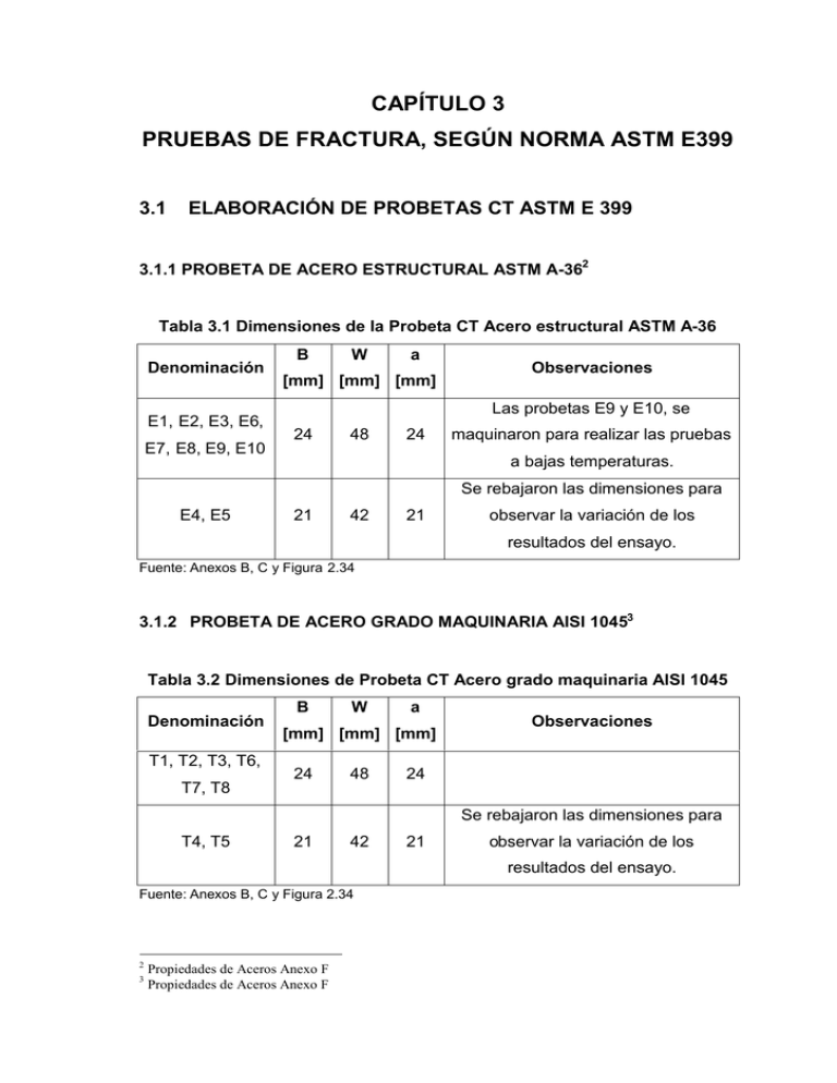 capítulo 3 pruebas de fractura, según norma astm e399