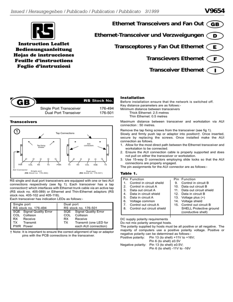 Ethernet Transceivers and Fan Out Ethernet