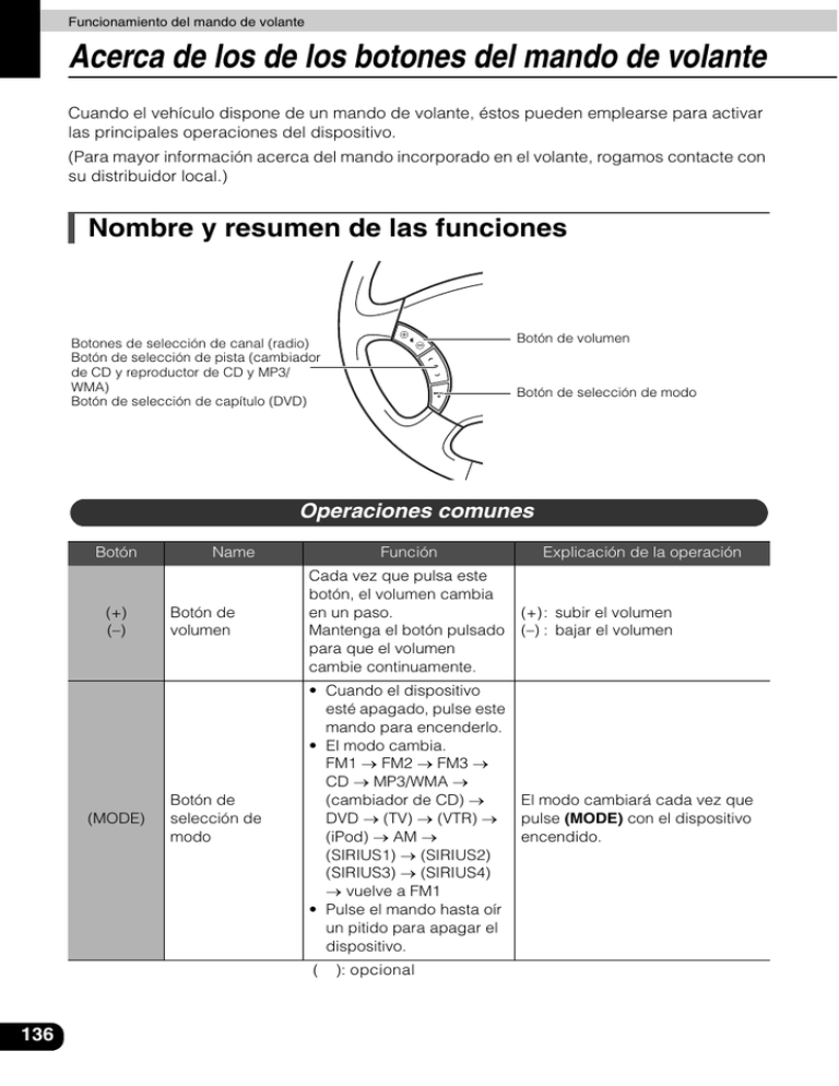Acerca de los de los botones del mando de volante