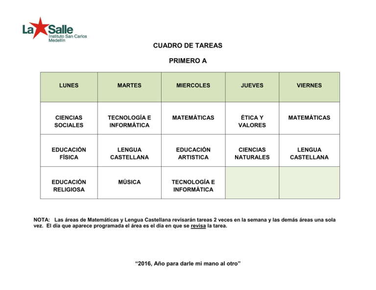 CUADRO DE TAREAS PRIMERO A