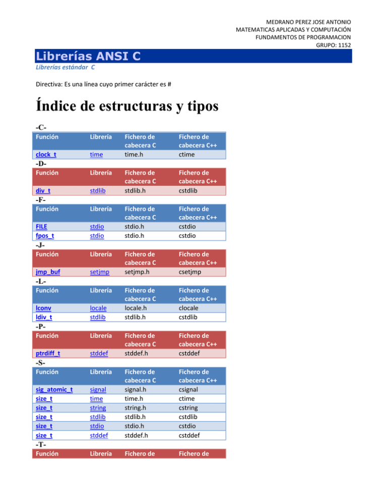 Librerías ANSI C
