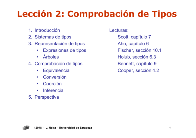 Lección 2: Comprobación de Tipos - Introducción