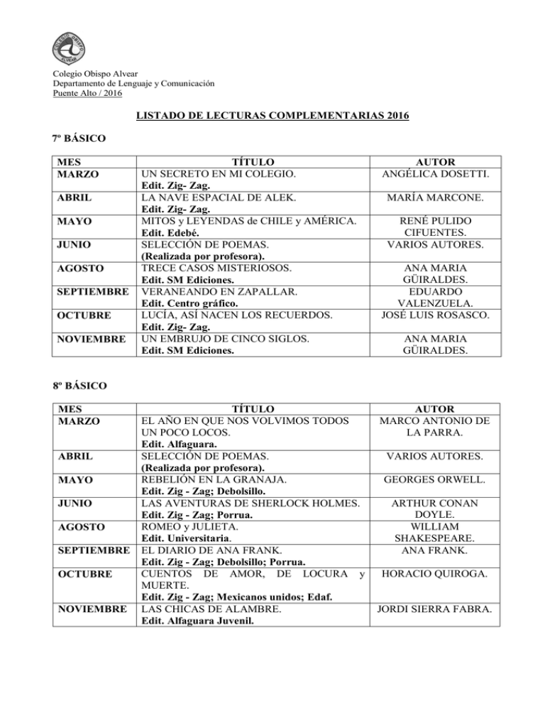Listado de Lecturas complementarias 2016