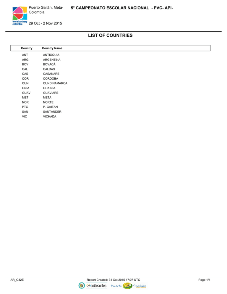 LIST OF COUNTRIES list-of-countries