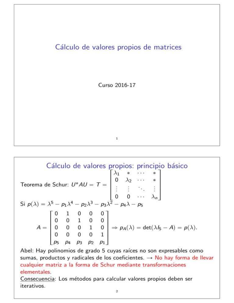 Cálculo de valores propios de matrices Cálculo de valores propios
