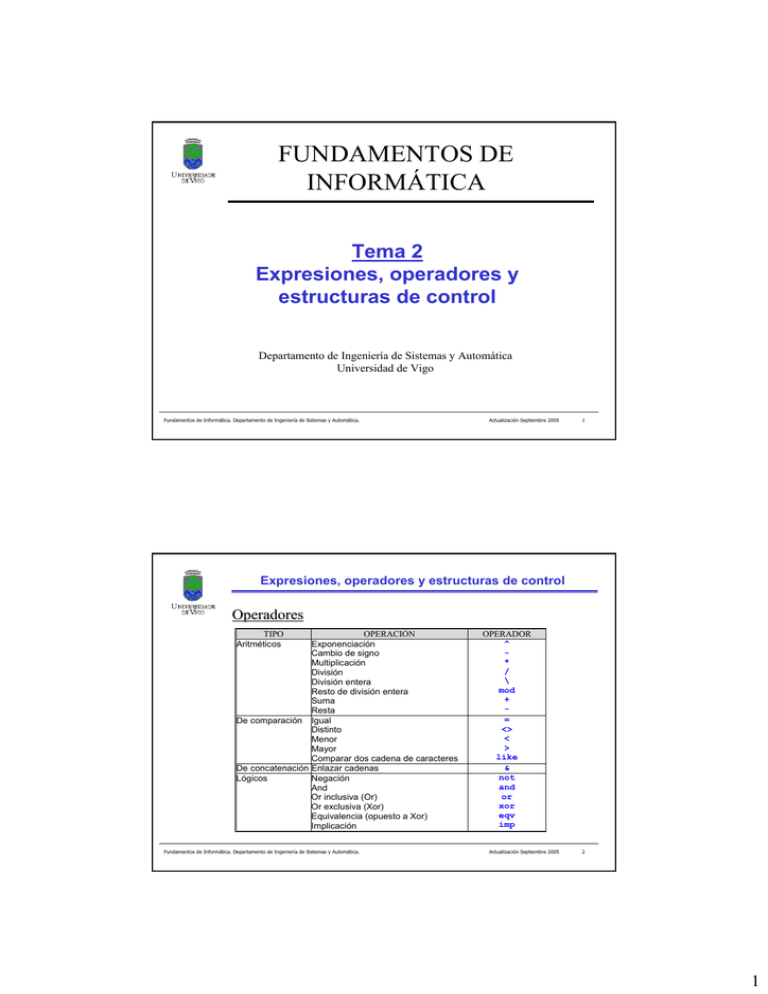 fundamentos de informática