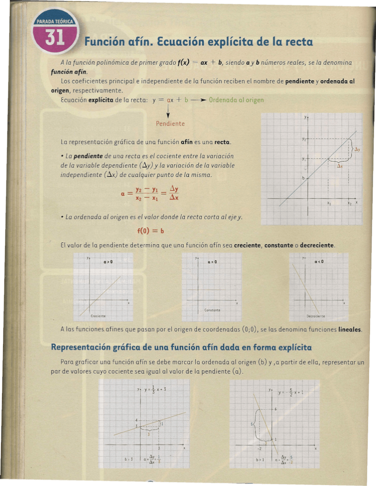 31 Función afín. Ecuación explícita de la recta