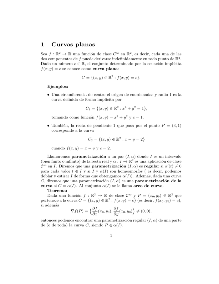 Tema 1: Curvas planas