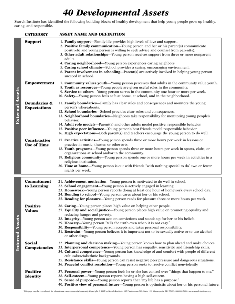 40 Assets - no HCHY Logo